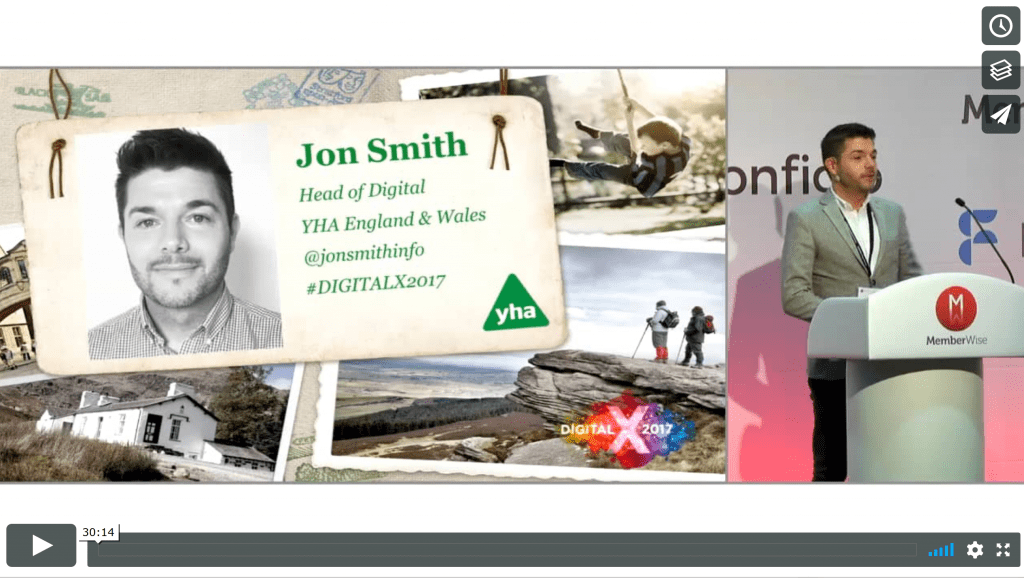 Reflecting on YHA Journey to Simplified Membership Success - MemberWise